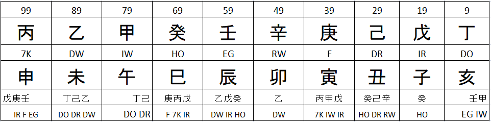 Geng Metal – Lifesglance